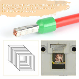 HSC8 6-4 Square Self-Adjustable Crimping Tools — IWISS TOOLS