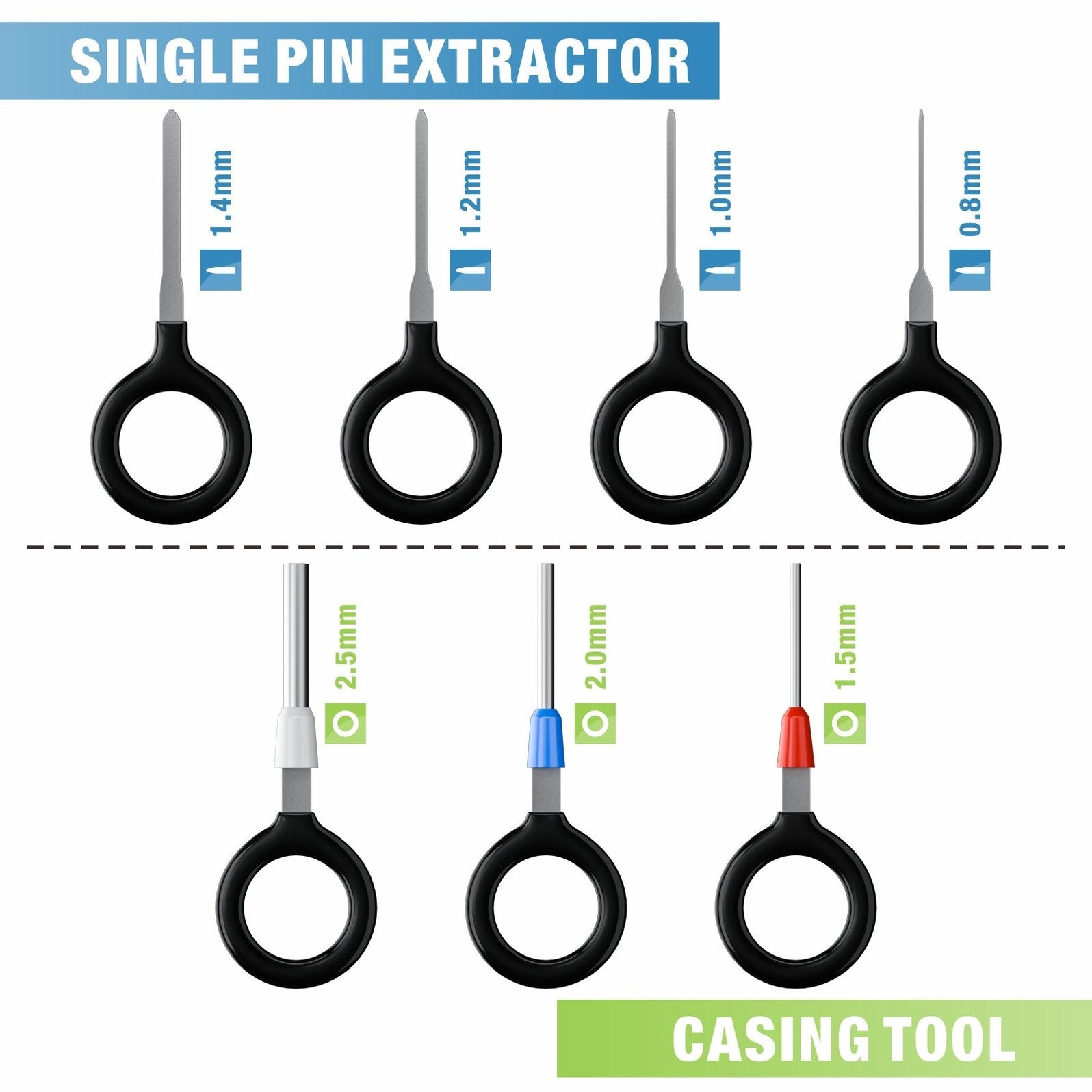 11TRT Wire Terminals Removal Tool Set — IWISS TOOLS