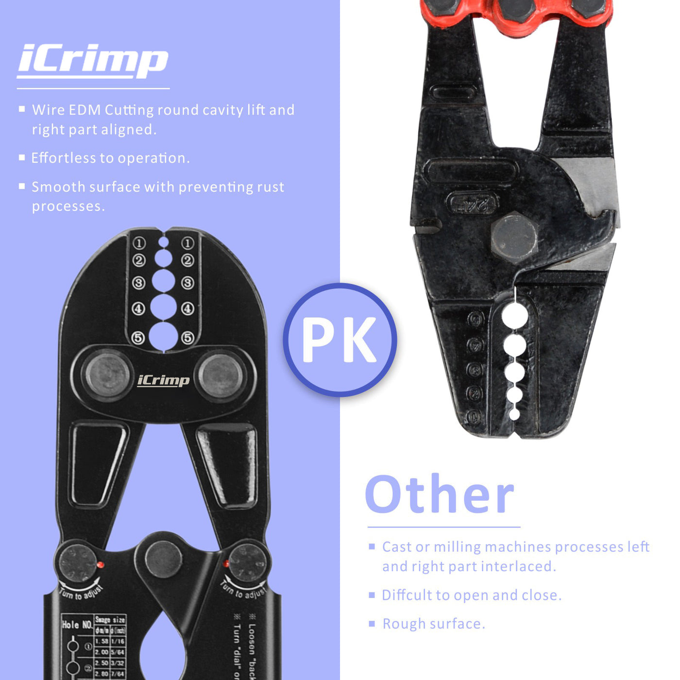 IWS-1608B Wire Rope Crimping Tool for 1/16"to 3/16" — IWISS TOOLS